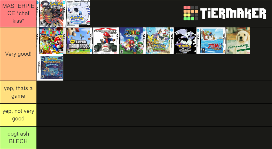 OBJECTIVE DS GAME TIER LIST Tier List (Community Rankings) - TierMaker