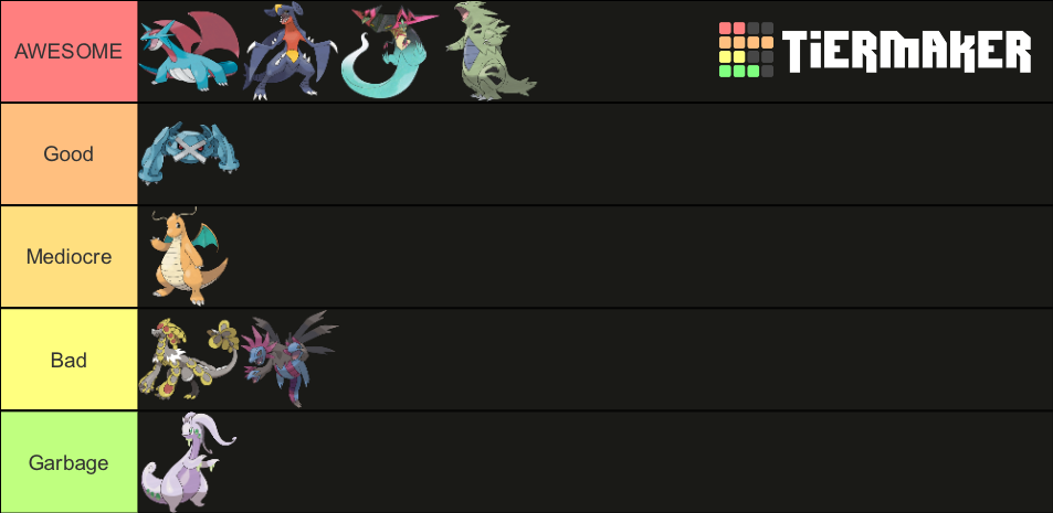 Generation 8 updated Pseudo Legendary Pokemon Tier List (Community ...
