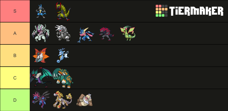 (Semi)Pseudo Legendary Pokémon Tier List (Community Rankings) - TierMaker