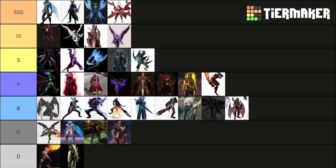 Devil Trigger Forms — Devil May Cry Tier List (Community Rankings ...