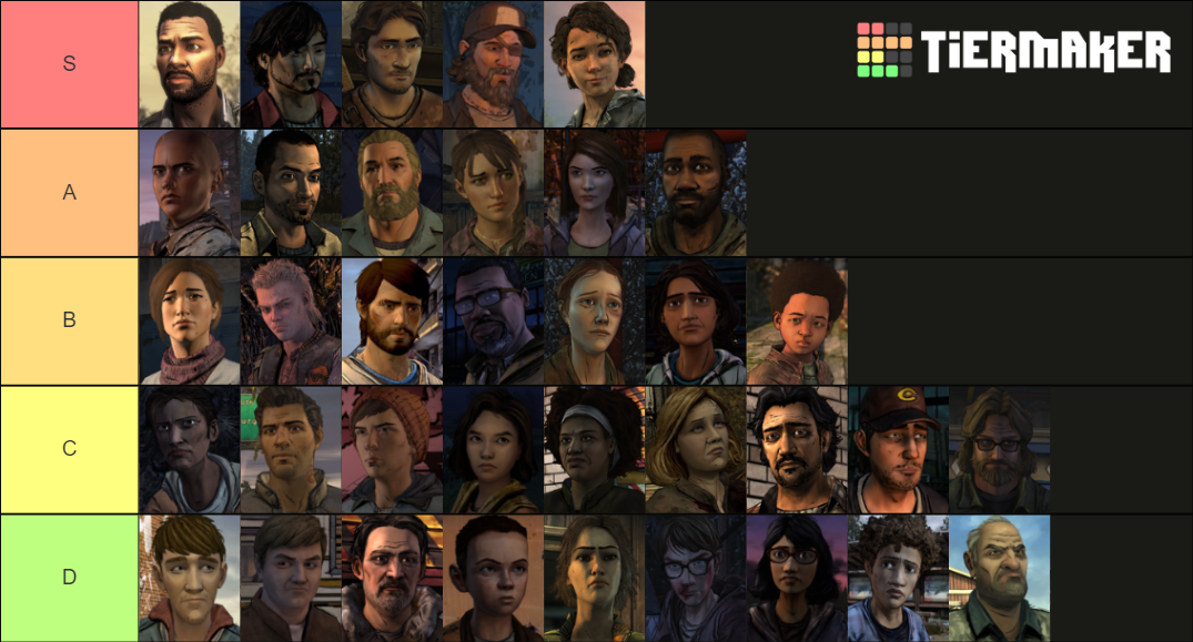 The Walking Dead Video Game Main Characters Tier List (Community ...