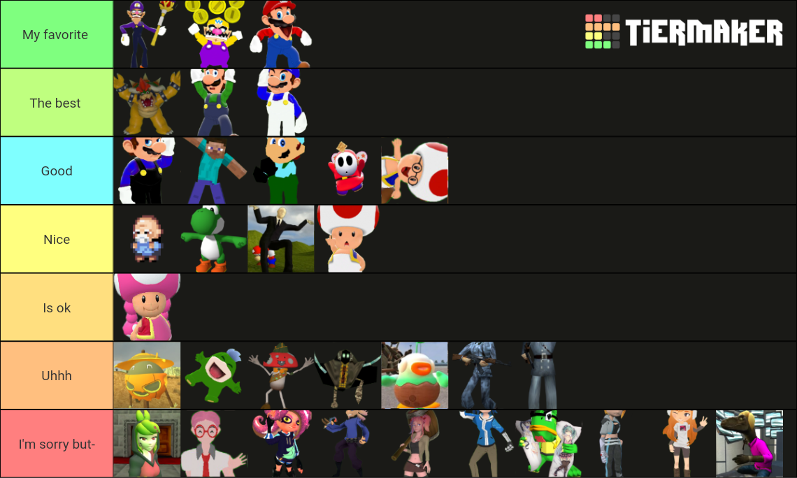 The SMG4 Character Tier List (Community Rankings) - TierMaker