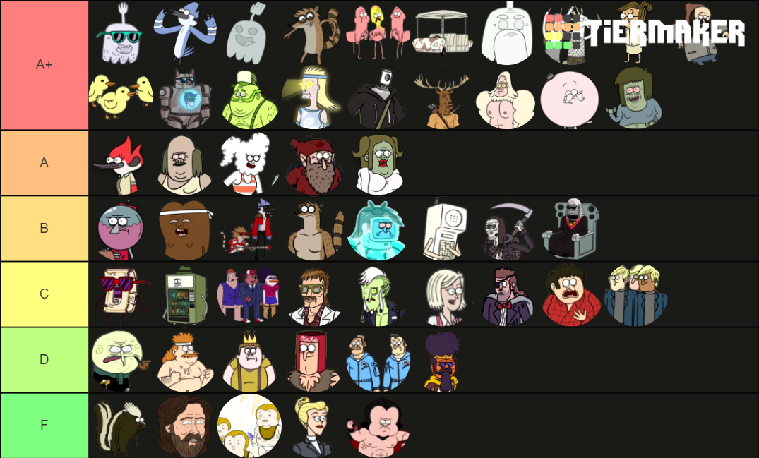 Regular Show Characters (Season 1-3) Tier List (Community Rankings ...