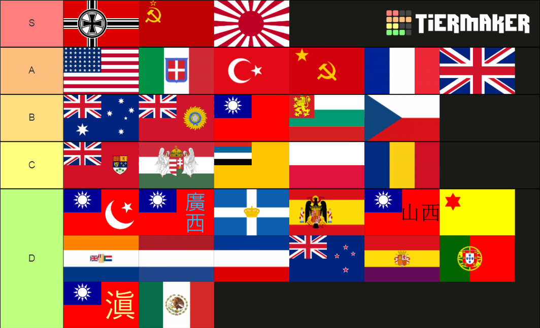 Hearts of Iron IV countries Tier List (Community Rankings) - TierMaker