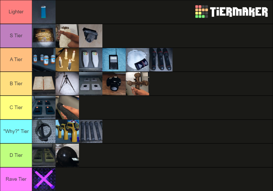 Phasmophobia Item Tier List (Community Rankings) - TierMaker