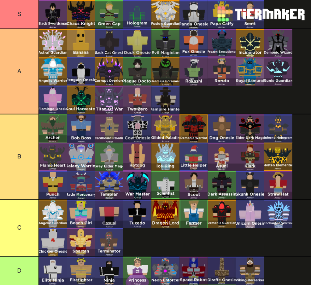 Shop Cosmetics (Dungeon Quest) Tier List (Community Rankings) - TierMaker