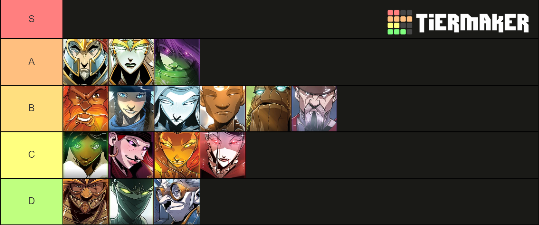 Dice Throne Tier List (Community Rankings) - TierMaker