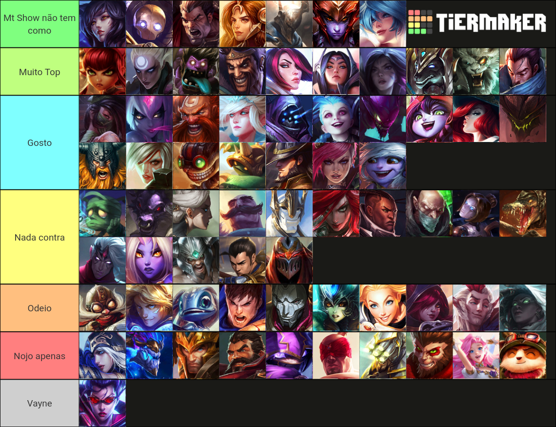 League of Legends: Wild rift Tierlist (Patch 2.3c) Tier List (Community ...