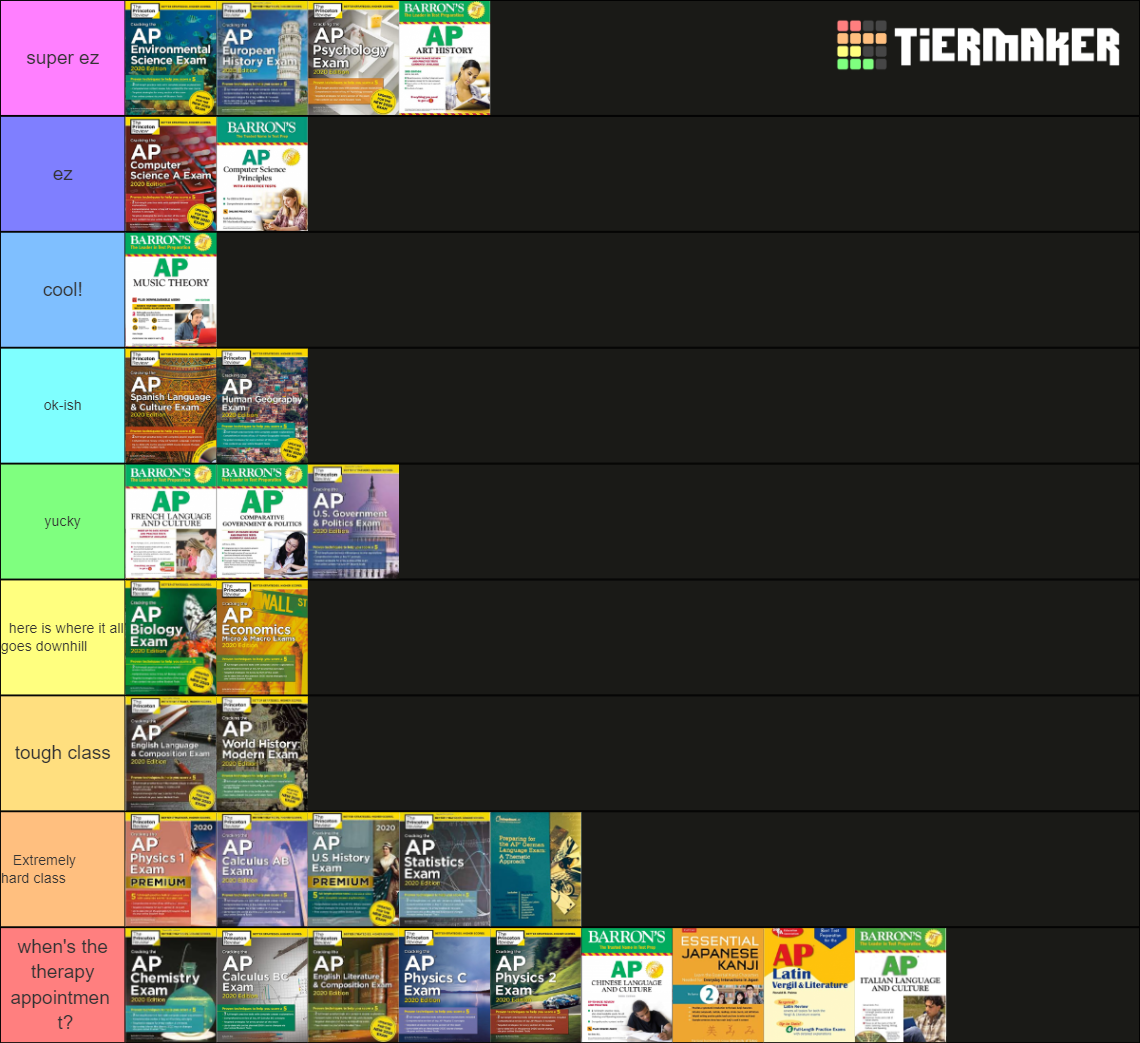 AP Classes Tier List (Community Rankings) - TierMaker