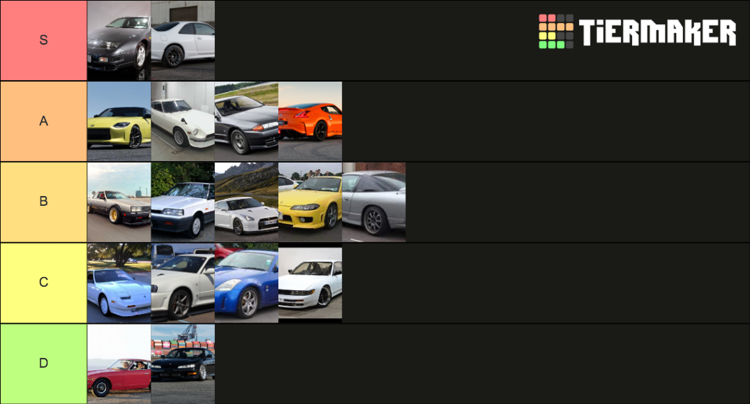 Post S30 Z Nissan Sports car Tier List (Community Rankings) - TierMaker