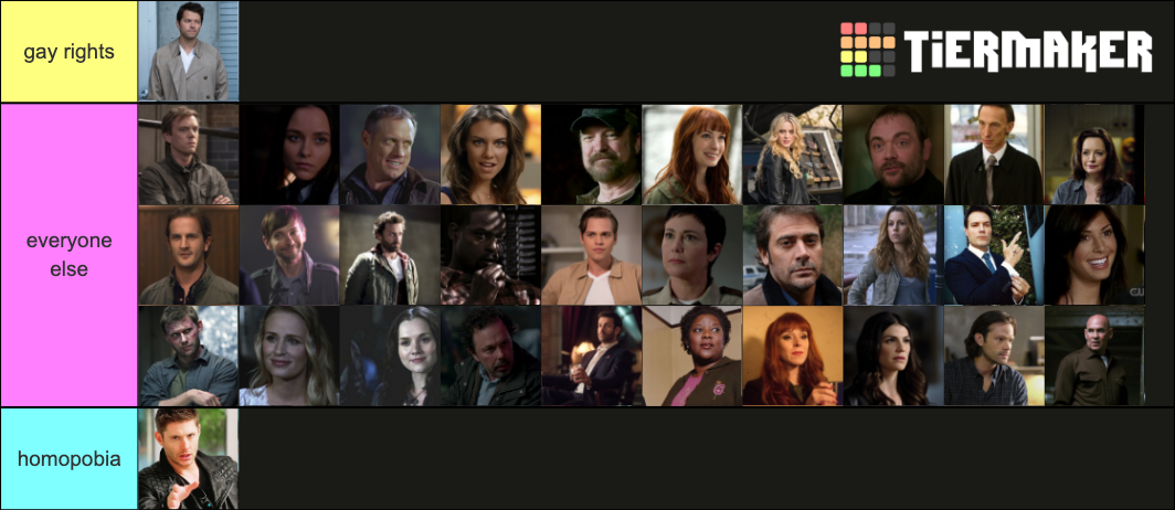 Supernatural Characters Tier List (Community Rankings) - TierMaker