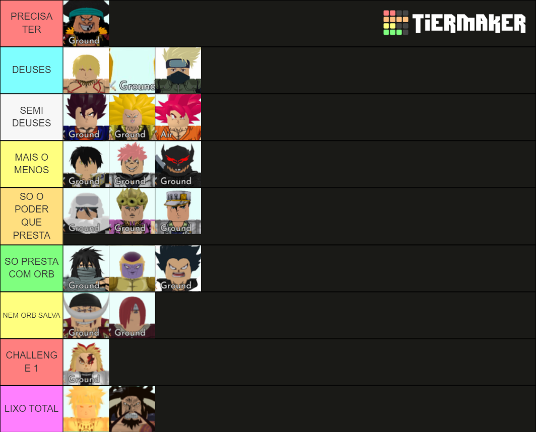 All star tower Defense 6 stars att Tier List (Community Rankings ...