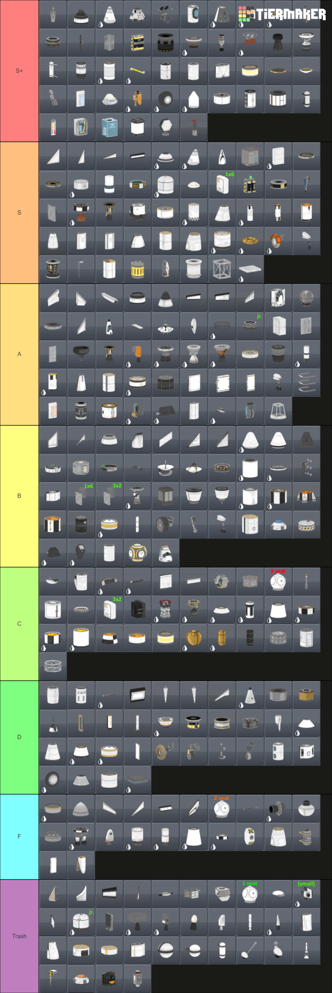 Kerbal Space Program(KSP) - ALL PARTS TIERLIST Tier List (Community ...