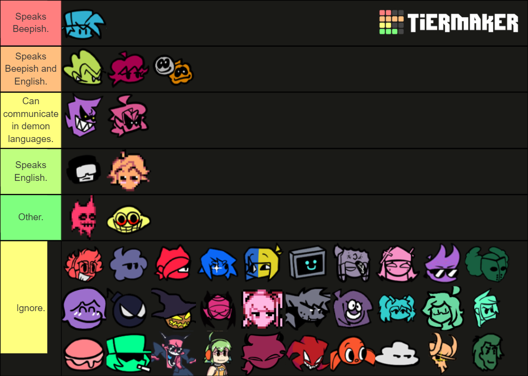 Friday Night Funkin' Characters + Mods Tier List (Community Rankings ...