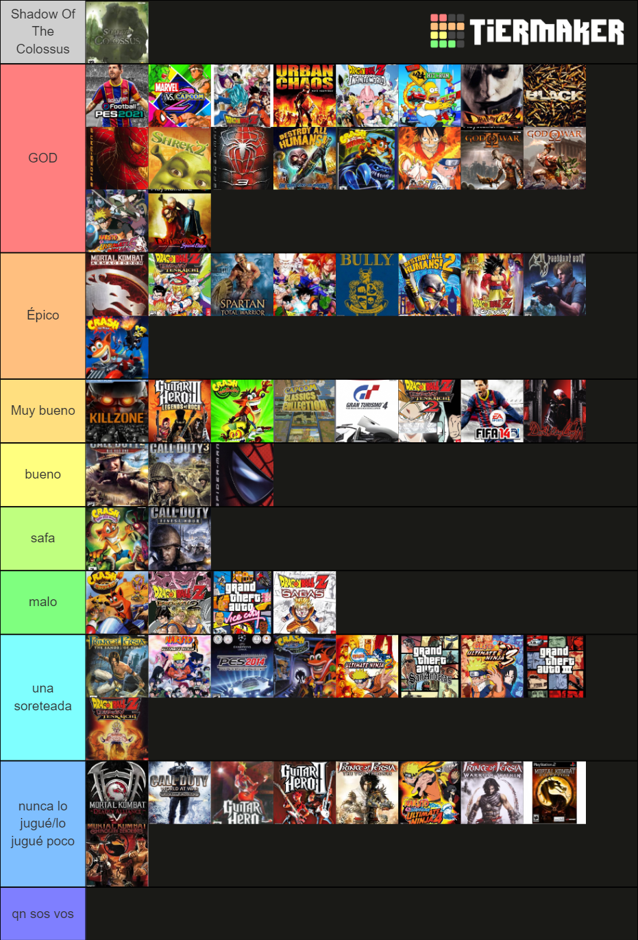 Juegos/Mods de Ps2 Tier List (Community Rankings) - TierMaker