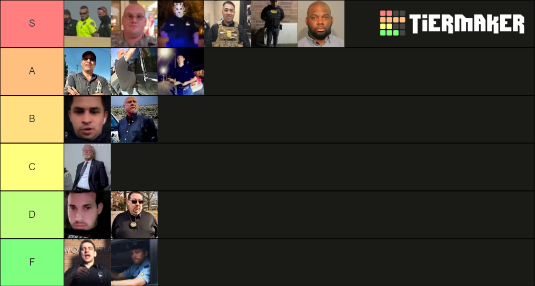 Police Impersonator's by Popo Medic Tier List (Community Rankings ...