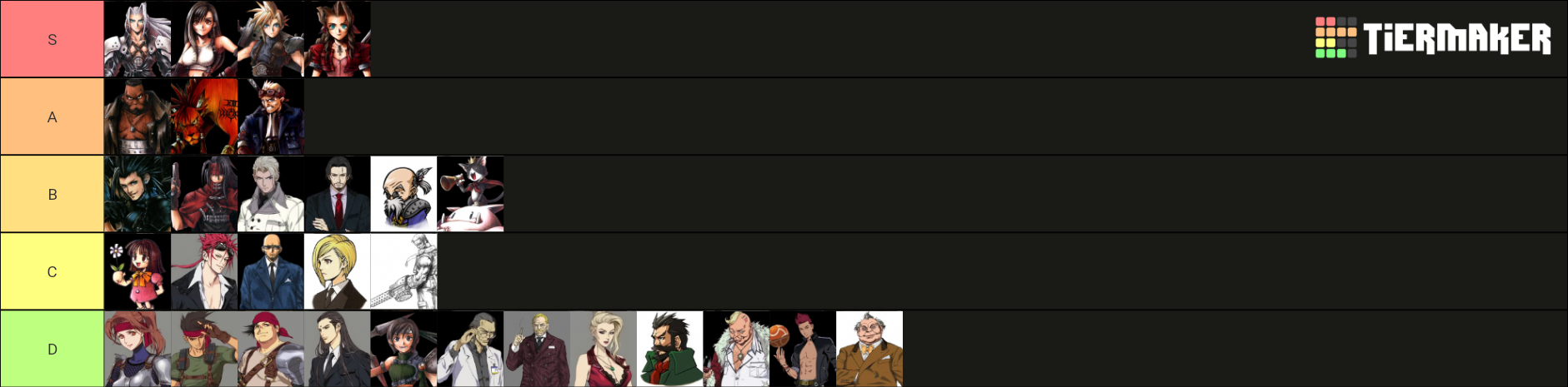 Final Fantasy VII: Character Tier List (Community Rankings) - TierMaker