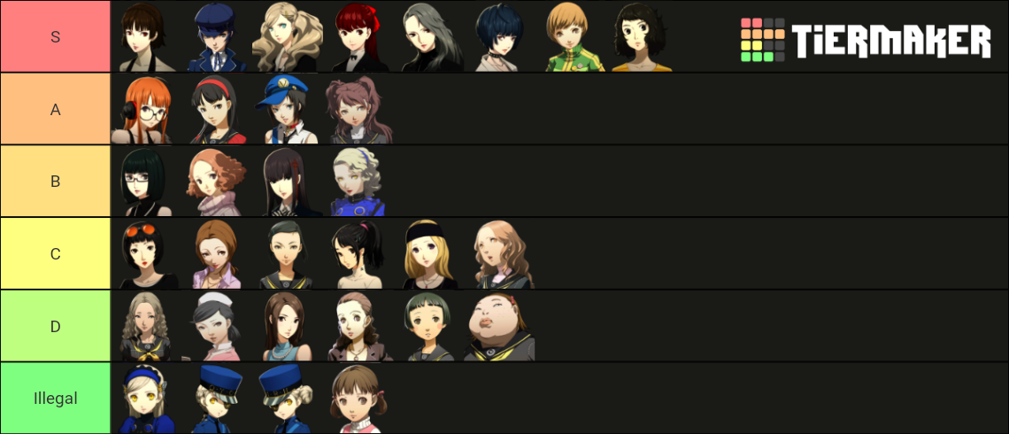 Persona Girls (All Games) Tier List (Community Rankings) - TierMaker