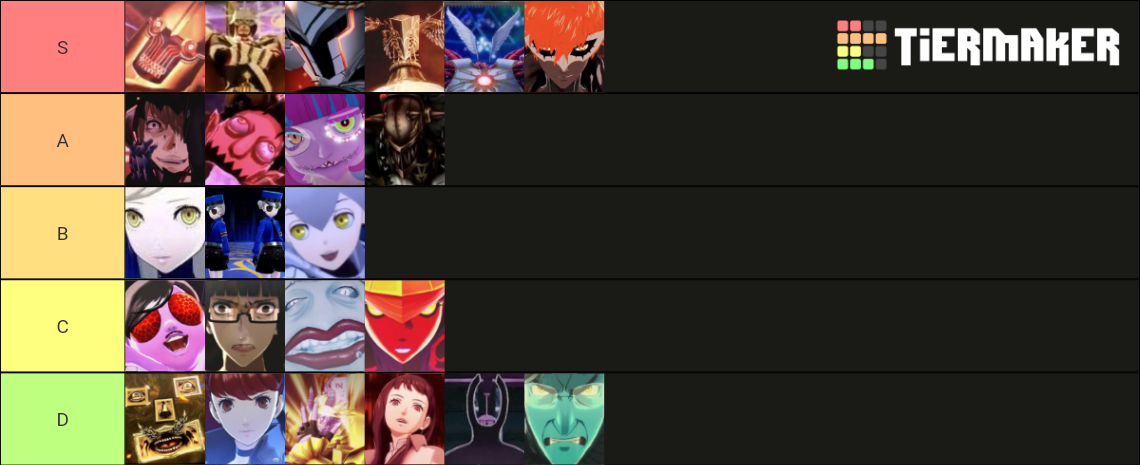 Persona Tier List (Community Rankings) - TierMaker