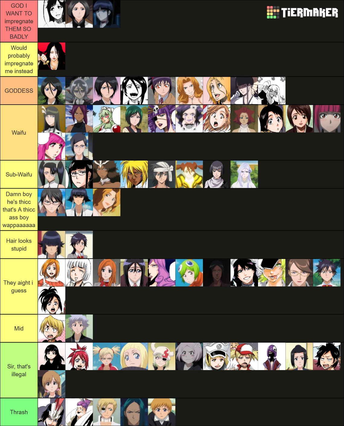 Bleach Waifus Tier List (Community Rankings) - TierMaker