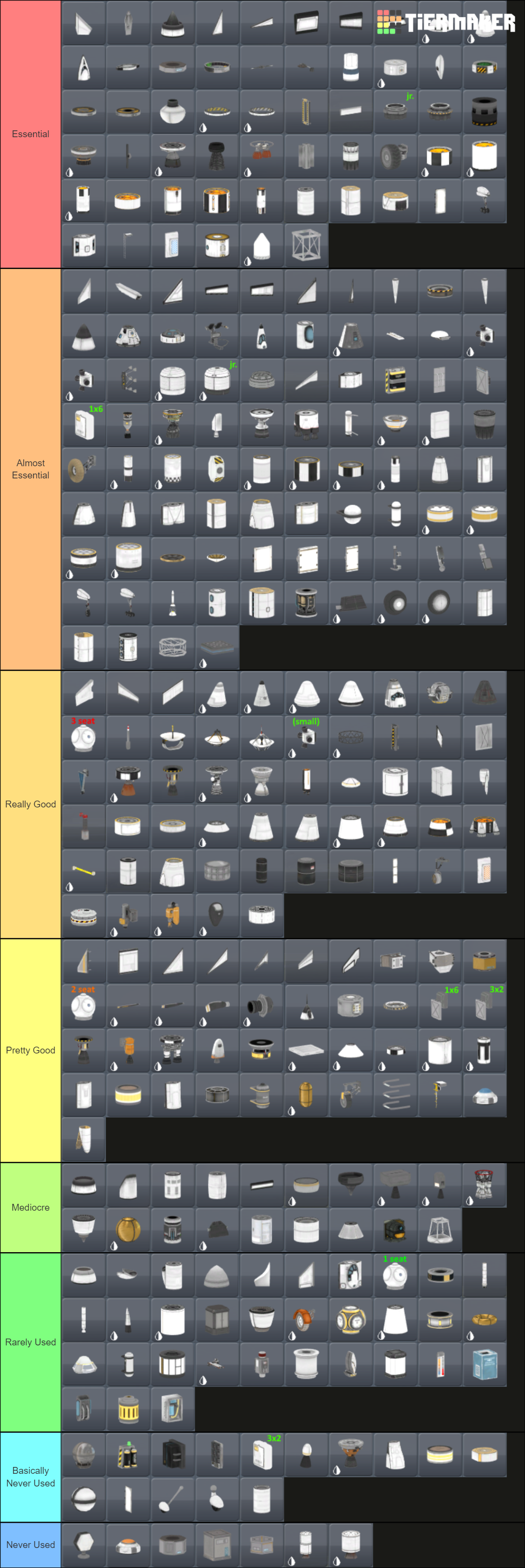 Kerbal Space Program(KSP) - ALL PARTS TIERLIST Tier List (Community ...