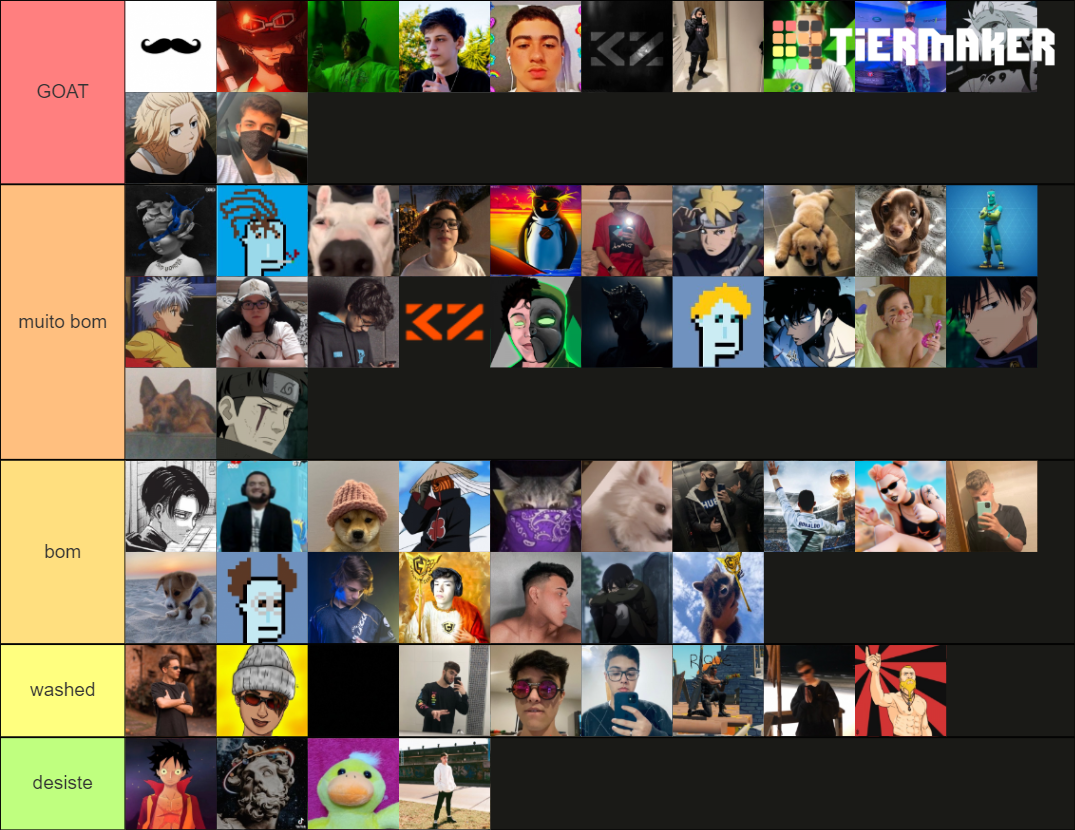 pro fortnite br Tier List (Community Rankings) - TierMaker