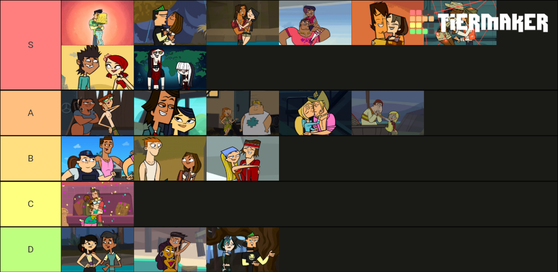 Total Drama Ships Template Tier List (Community Rankings) - TierMaker
