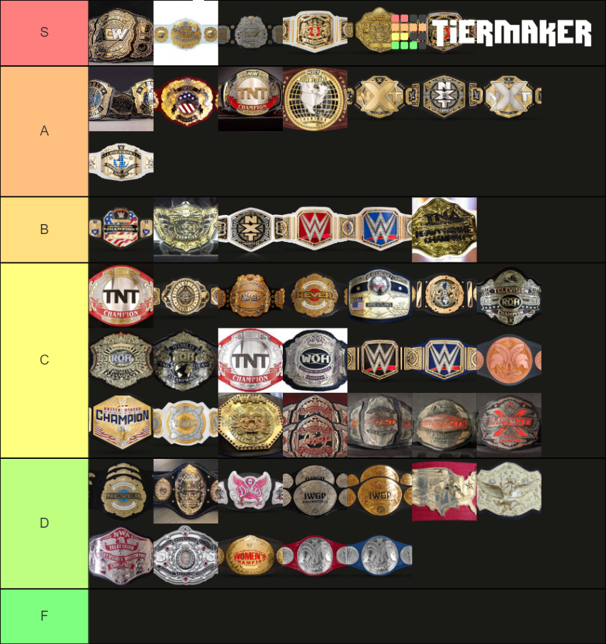 Professional Wrestling Championship Titles Tier List (Community ...