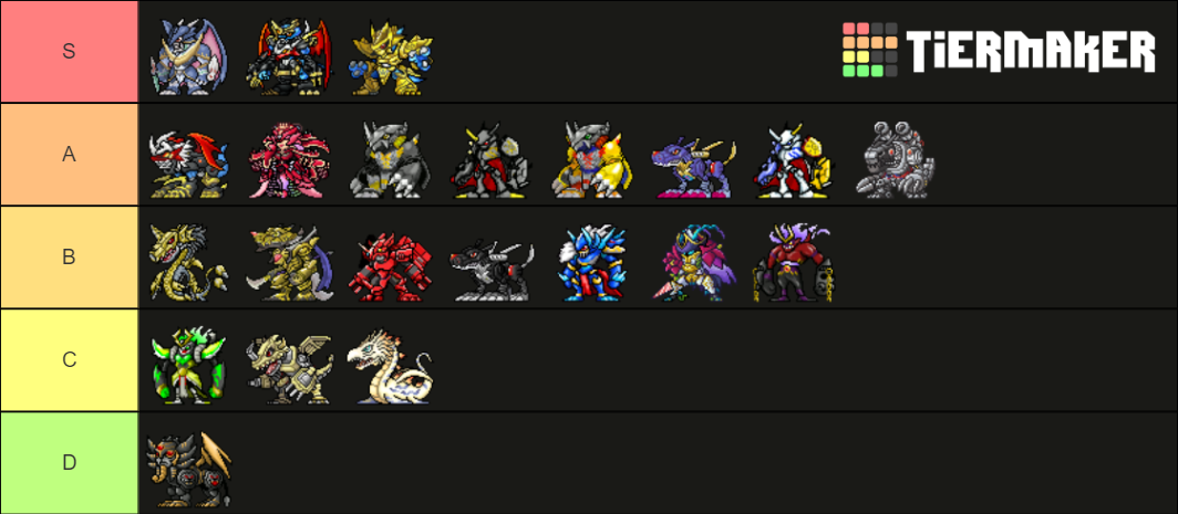 Digimon Vital Bracelet Sprites Tier List (Community Rankings) - TierMaker