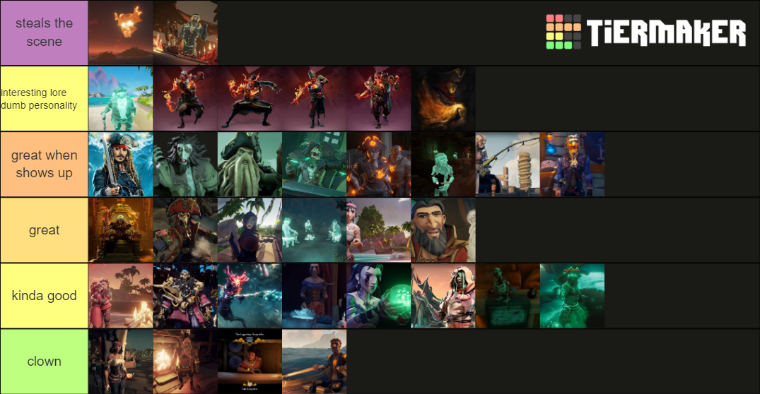 sea of thieves characters Tier List (Community Rankings) - TierMaker