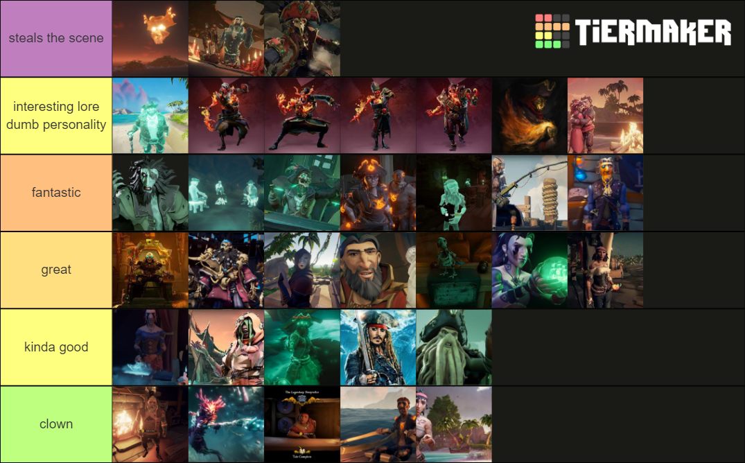 sea of thieves characters Tier List (Community Rankings) - TierMaker