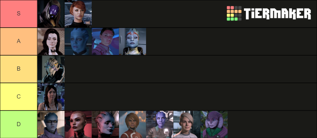 Mass Effect Romances Ot And Andromeda Tier List Community Rankings
