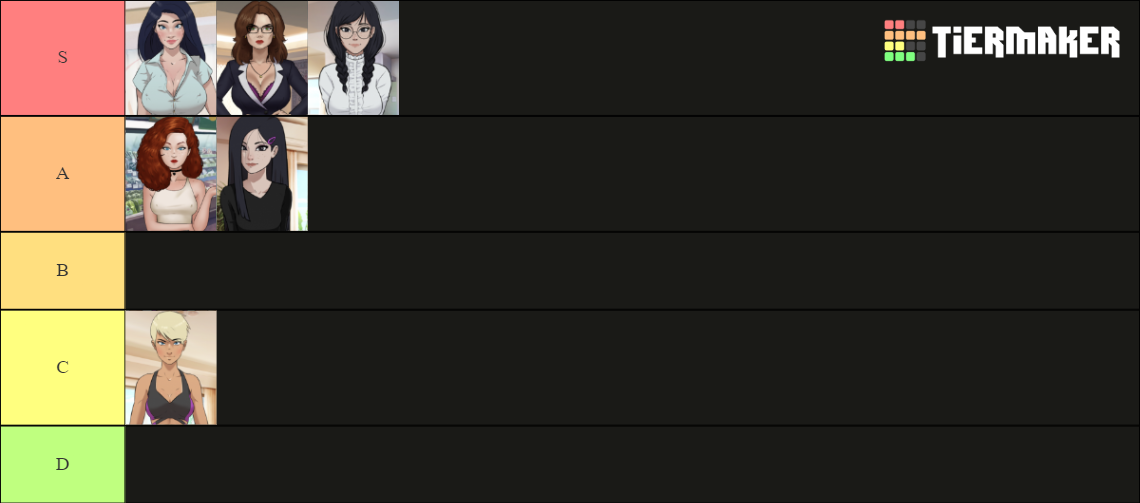 Tamas Awakening Tier List (Community Rankings) - TierMaker