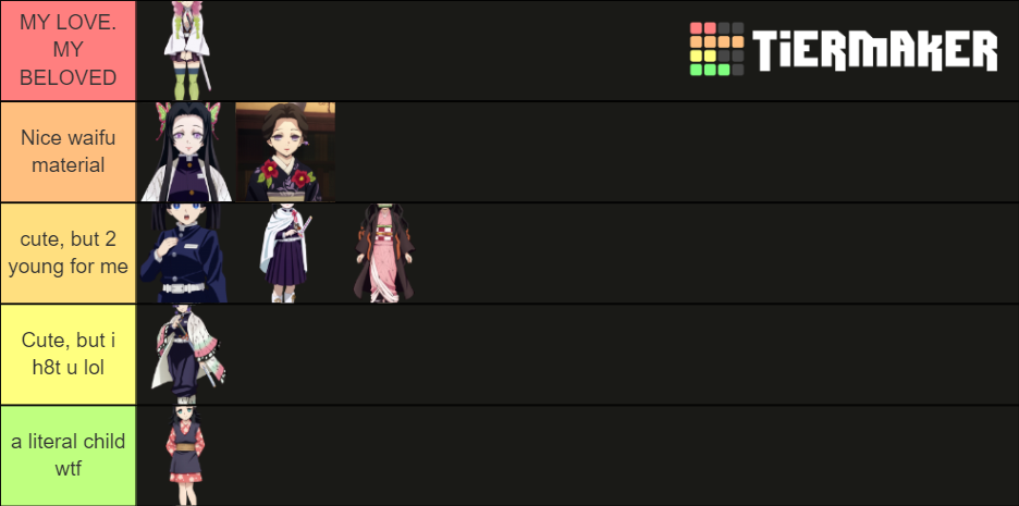 Demon Slayer Waifu List Tier List (Community Rankings) - TierMaker