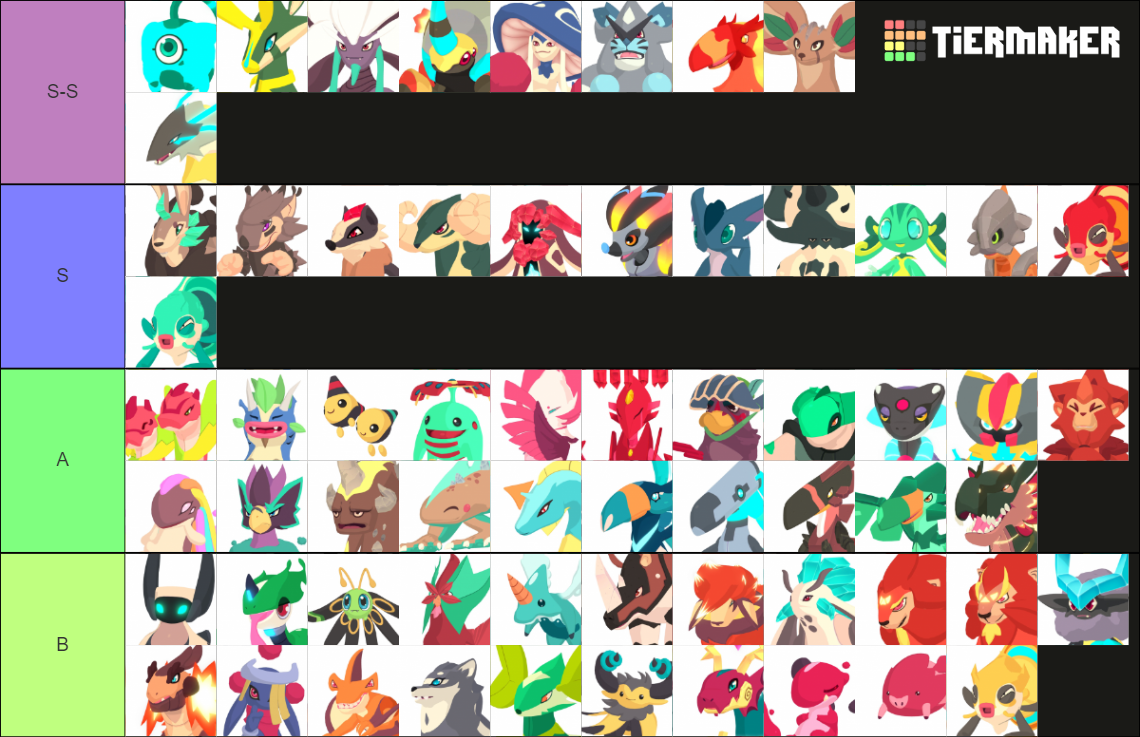 Temtem (All Tems incl. Arbury) Tier List (Community Rankings) - TierMaker