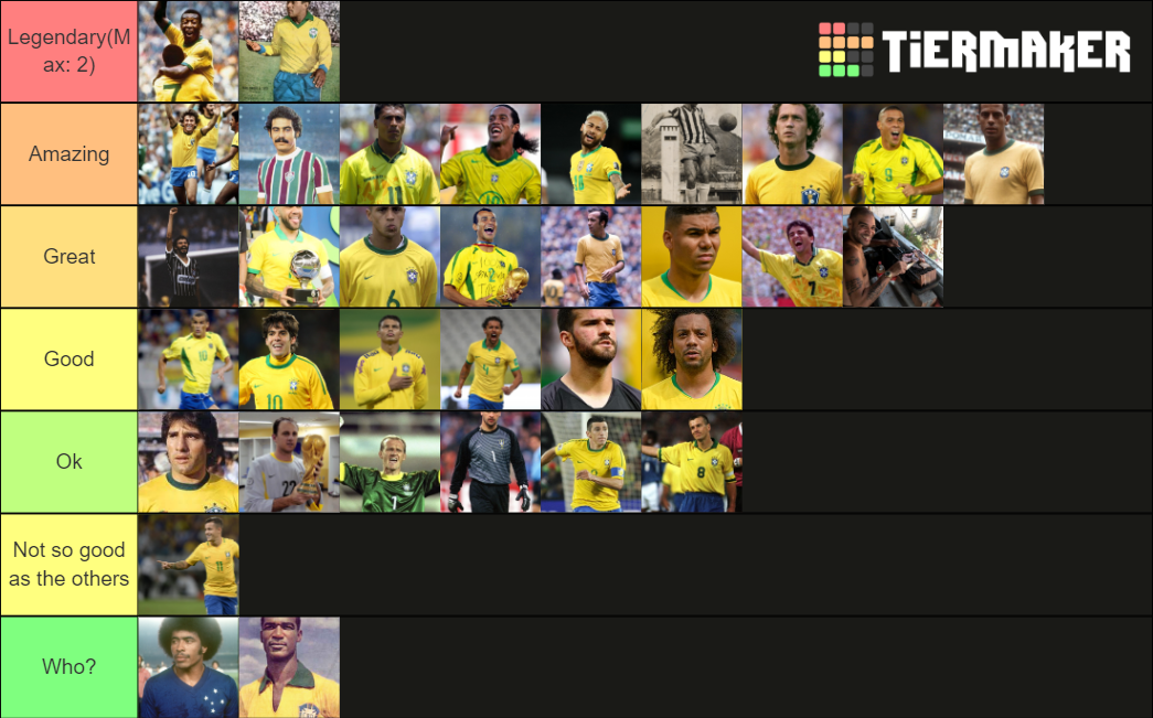 Brazilian Football Players Tier List (Community Rankings) - TierMaker