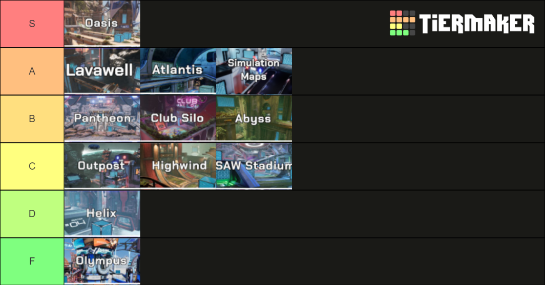 Splitgate Maps Tier List (Community Rankings) - TierMaker