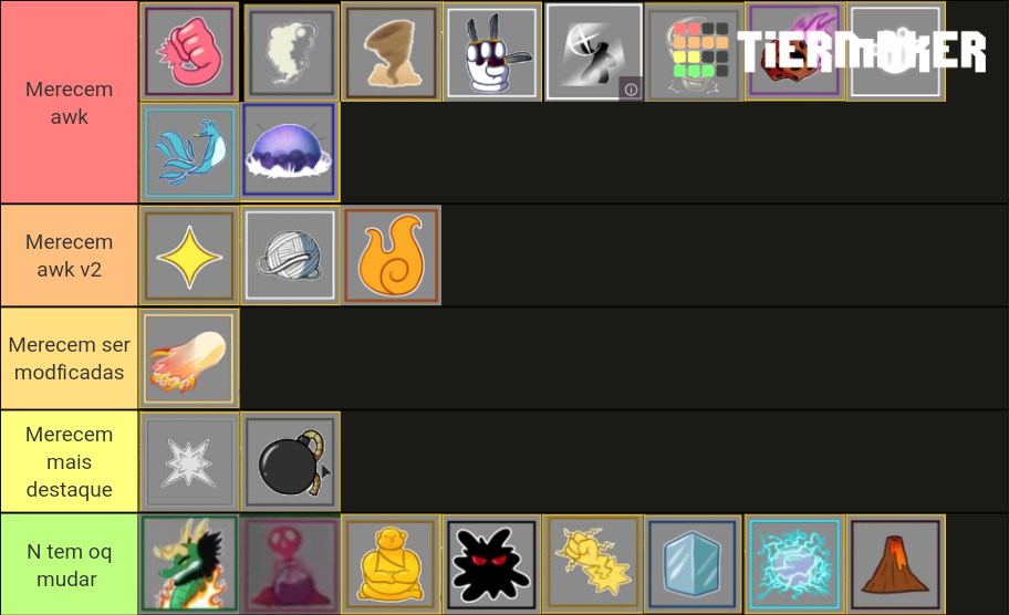 blox fruits all fruits ranking Tier List (Community Rankings) - TierMaker