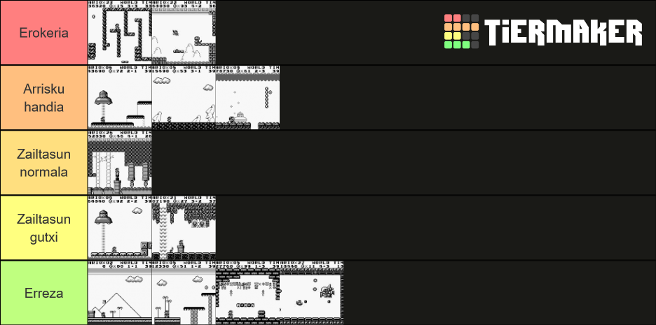 Super Mario Land (Levels) Tier List (Community Rankings) - TierMaker