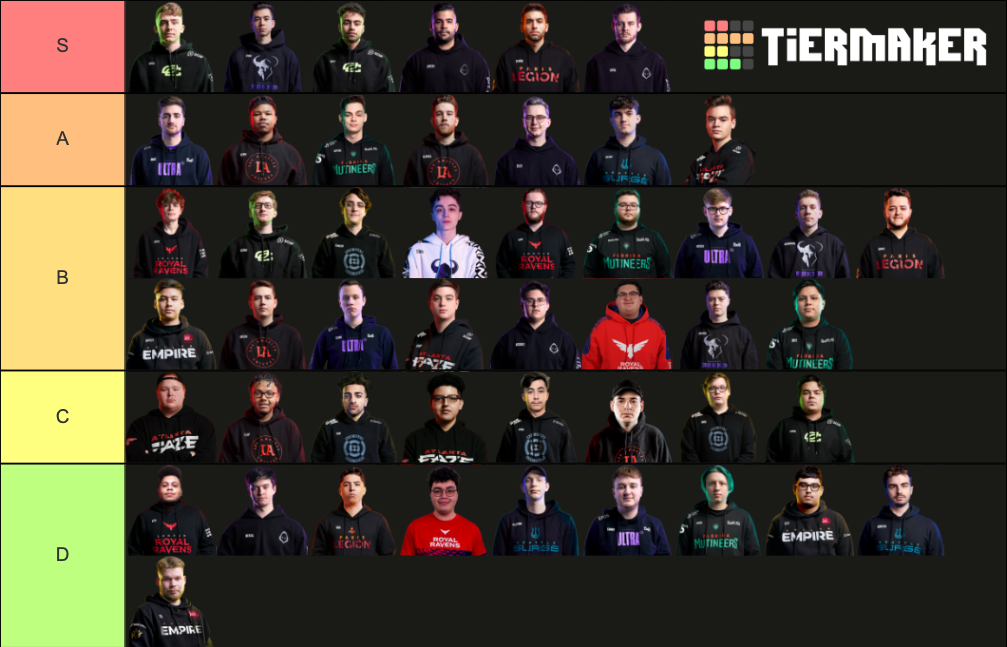 CoD Players Cute Tier List (Community Rankings) - TierMaker
