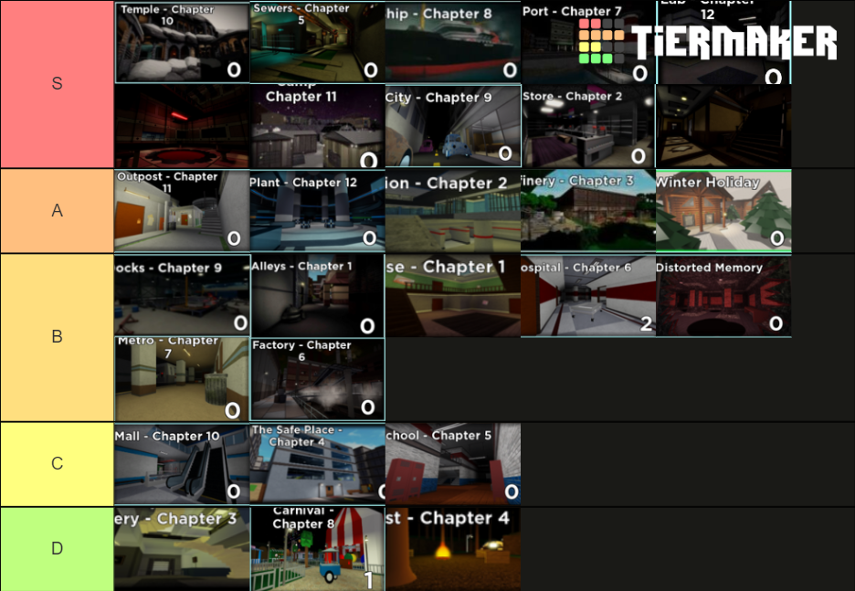 Piggy: Book 1, 2 & Extra Chapters! Tier List (Community Rankings ...