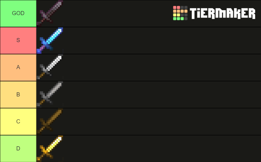 Minecraft Sword Tier List (Community Rankings) - TierMaker