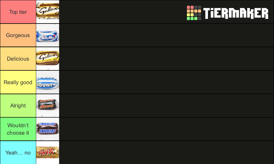 Celebrations Box Ranking Tier List (Community Rankings) - TierMaker