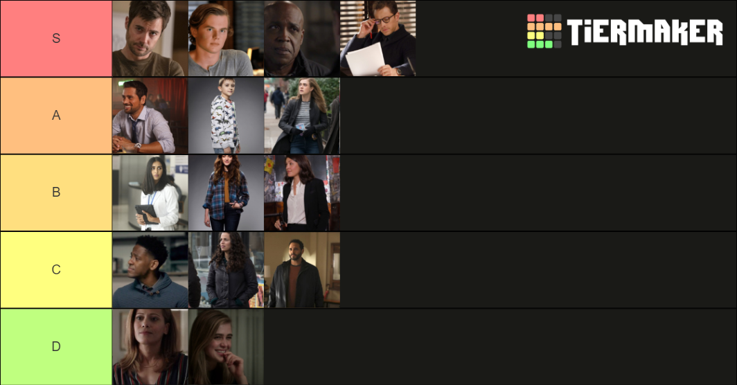 manifest characters Tier List (Community Rankings) - TierMaker