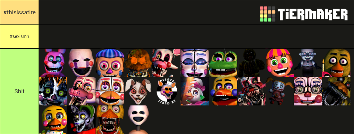 FNaF Female Animatronics Tier List (Community Rankings) - TierMaker