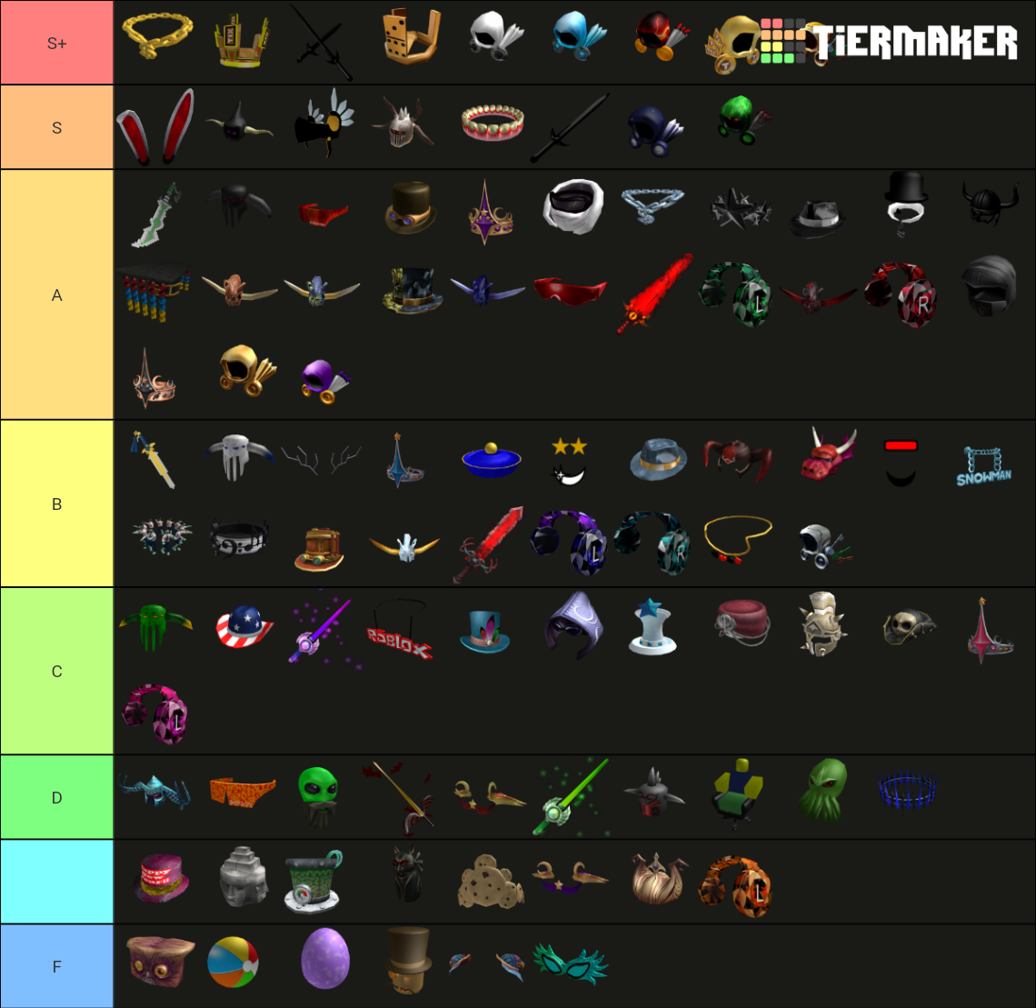 Roblox Rare & Semi Rare Items Tier List (Community Rankings) - TierMaker