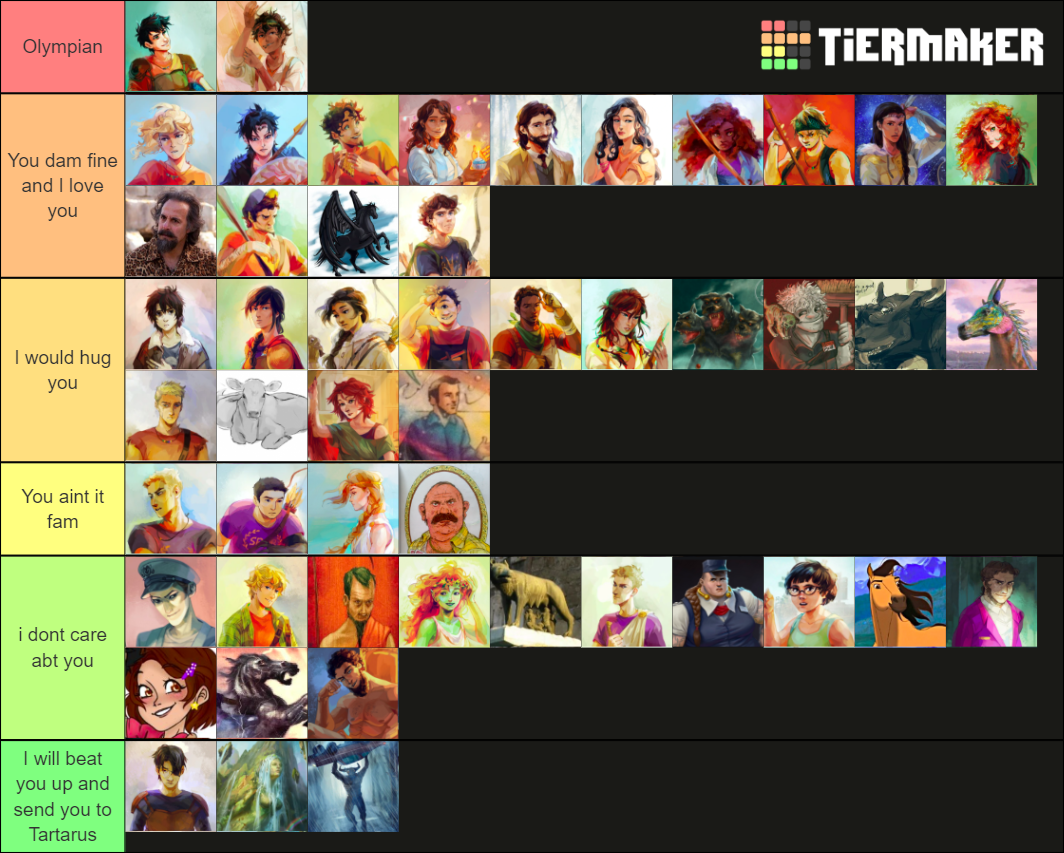 Mega Percy Jackson Character Tier List (Community Rankings) - TierMaker