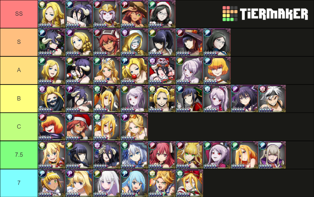Overlord Mass for the Dead Character JP Tier List (Community Rankings ...
