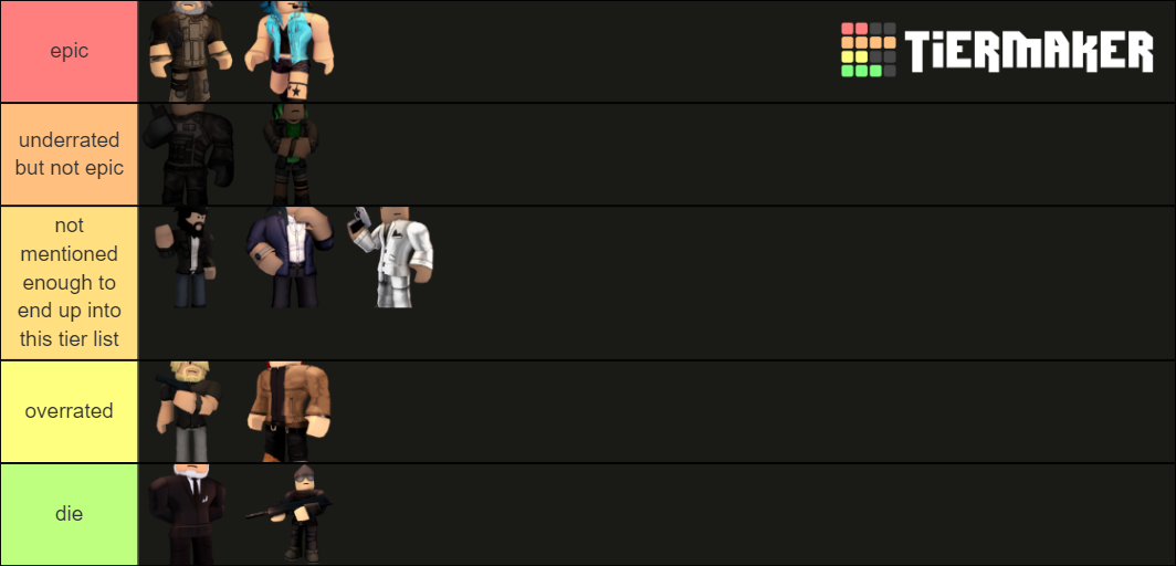 Entry Point Characters Tier List (Community Rankings) - TierMaker
