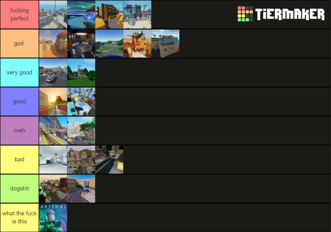 ROBLOX Arsenal maps Tier List (Community Rankings) - TierMaker